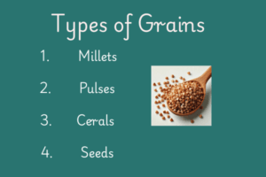 30+ Powerful List of Grains Millets Pulses Cereals and Seeds