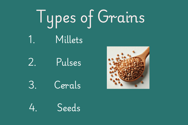 30+ Powerful List of Grains Millets Pulses Cereals and Seeds