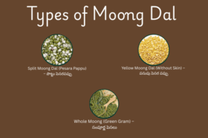 Moong Dal In Telugu| .Types | 10 Best Benefits | Recipes